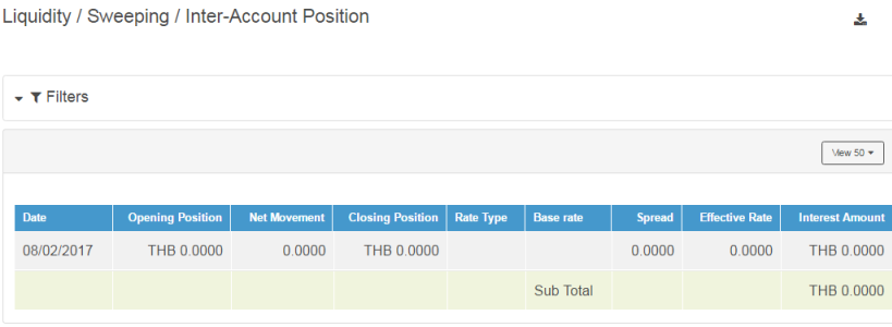 Viewing inter account position
